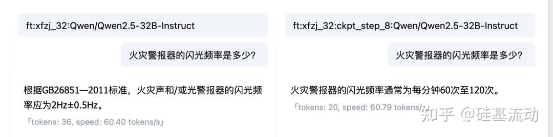 4 步速通 LLM 微调：手把手带你用 SiliconCloud 打造领域大模型 - 知乎