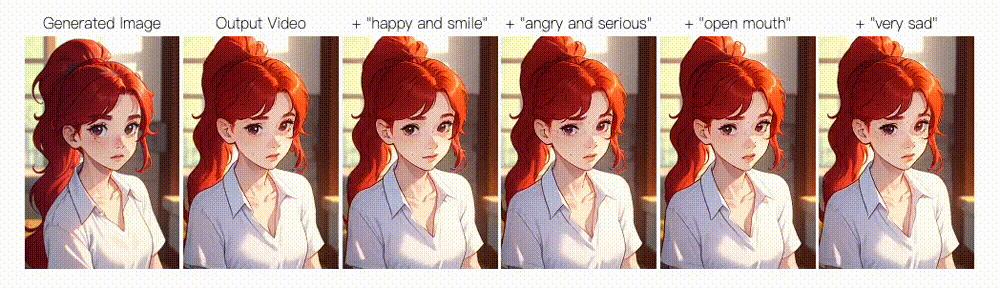 【AI视频工具】更新2：腾讯的AnimateZero，零样本将预训练的 T2V 模型转换为 I2V 模型 - 知乎