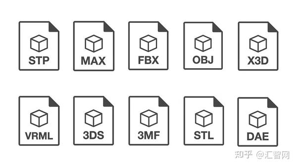 10个最流行的3D文件格式及转换工具 - 知乎