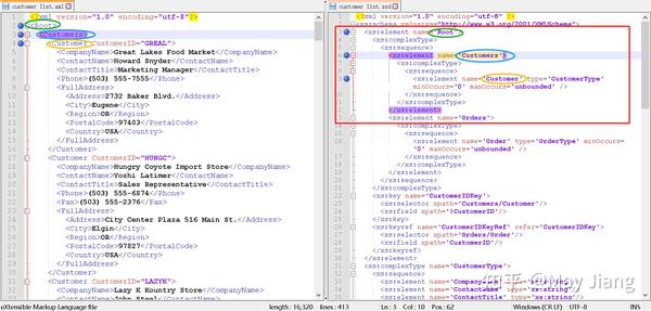 复杂XML文档的翻译与本地化 - 知乎