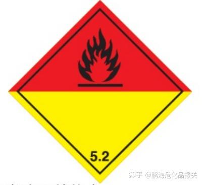 危险化学品进口清关报关代理案例之-硫化剂UN3108 - 知乎