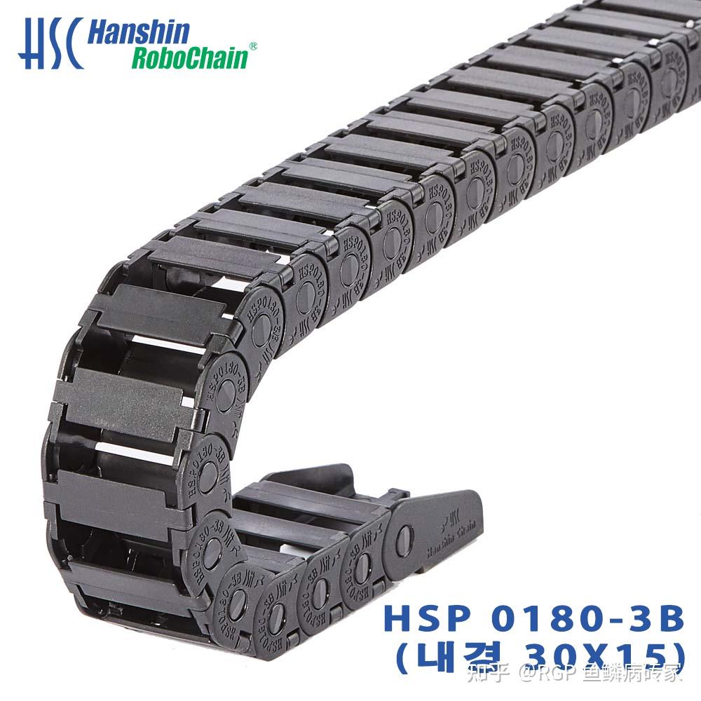 Hanshin拖链 HSP 0180 1N,1BN,2BN,3B,4BN,50 - 知乎