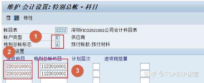 SAP FI-AP后台配置（BP/税/付款条件/特殊总账/ 备选统御） - 知乎
