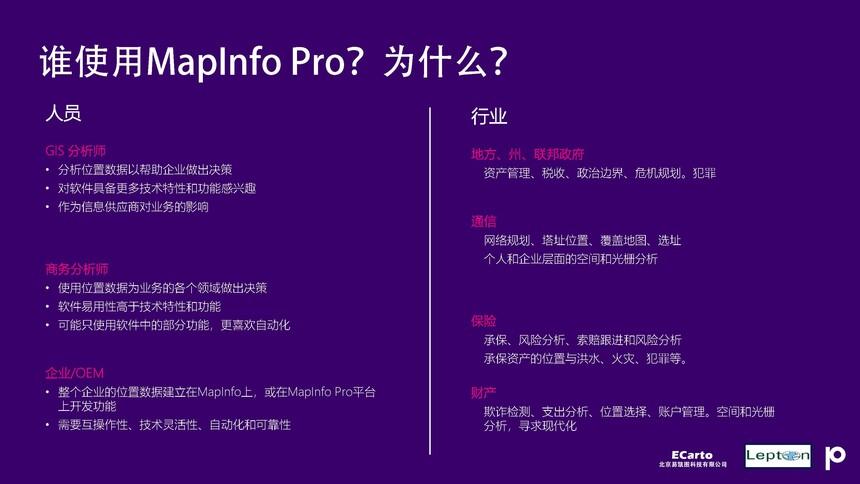 【MapInfo Pro】产品介绍 - 知乎