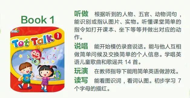 朗文幼儿英语教材 Tot Talk 1-6级（白板+互动软件+教案+教学视频） - 知乎