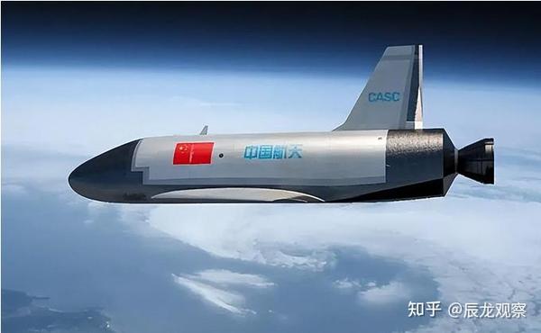 中国航天领域再突破，可重复使用试验航天器发射成功，有多先进？ - 知乎
