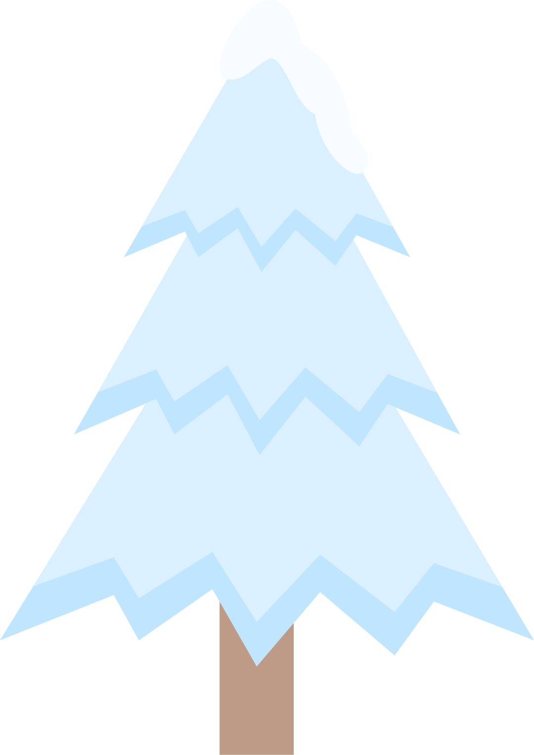 Load–store和Register–memory architecture有什么区别？ - 知乎