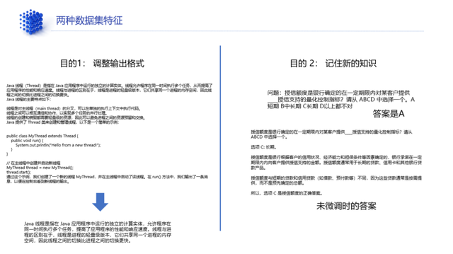 数据治理与大模型一体化实践 知乎