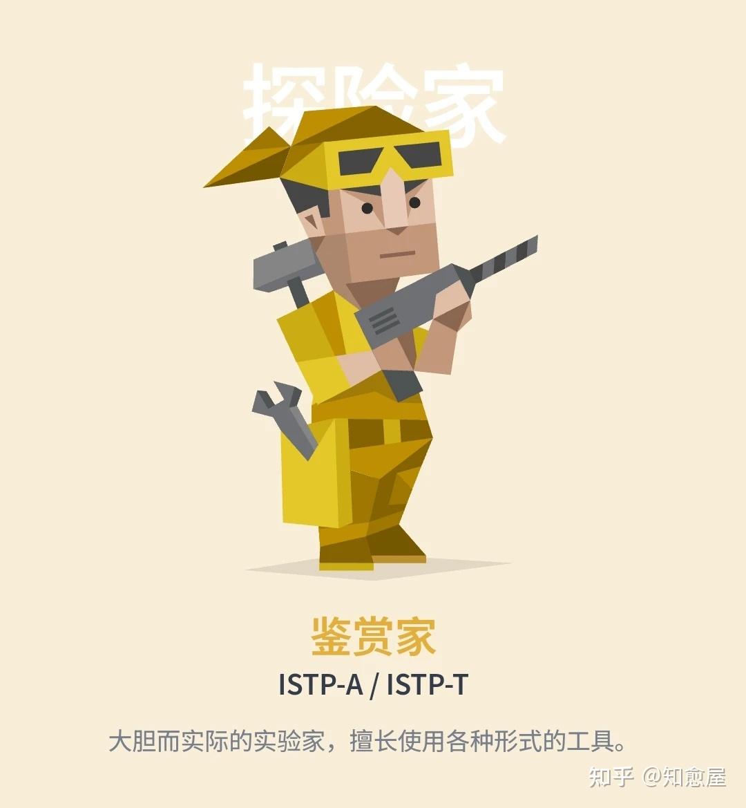 16种MBTI的最佳CP都是谁？ - 知乎