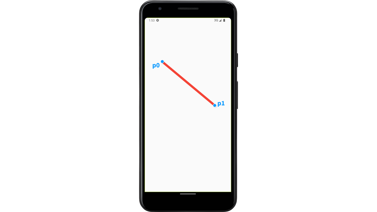 Flutter中CustomPaint绘制图形的不详细食用手册 - 知乎