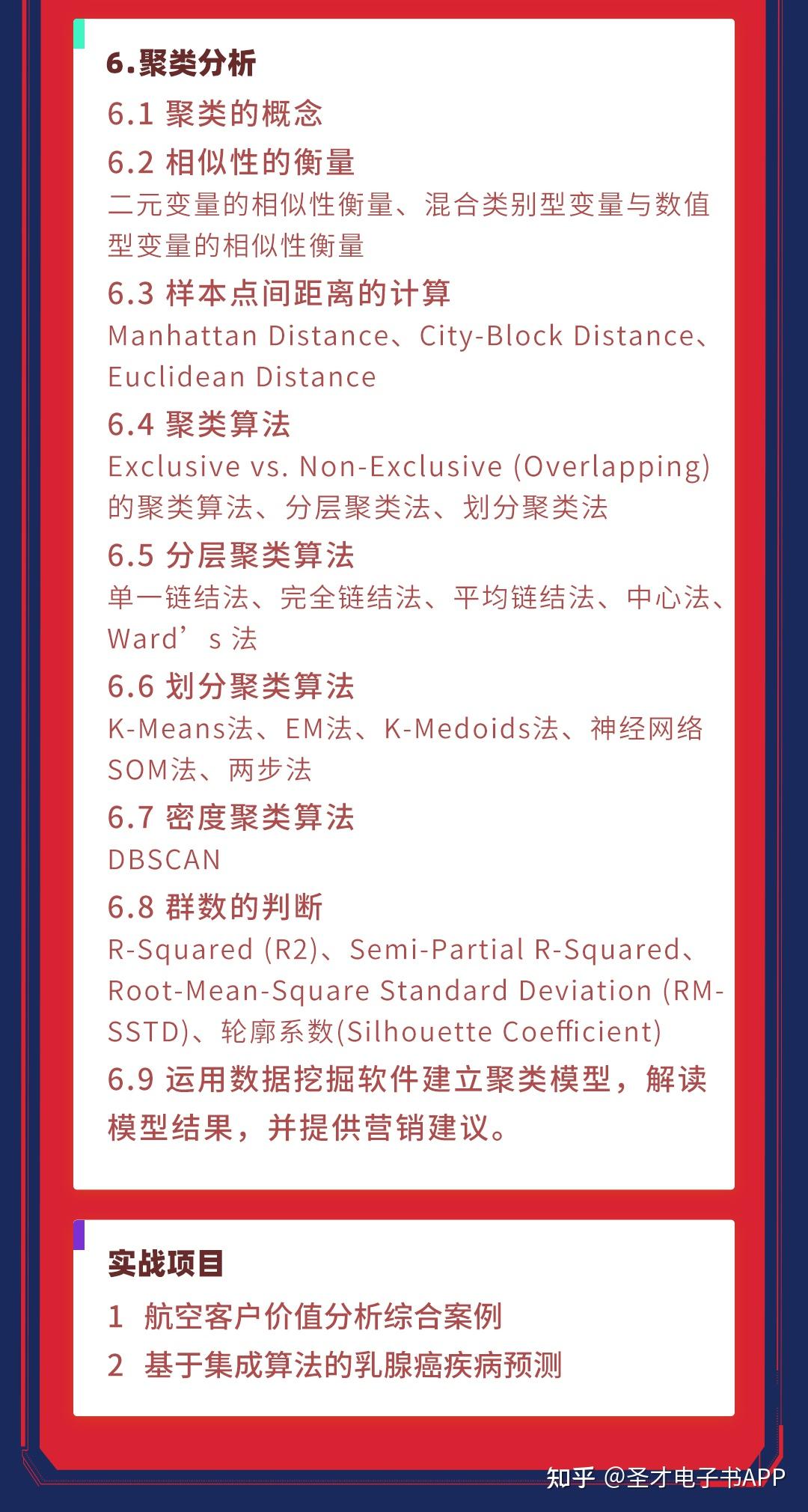 【圣才学习网】CDA数据分析师 Level 3级 Python机器学习 周末集训营（直播&面授） - 知乎