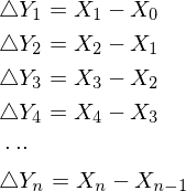 时间序列分析:AR(p),MA(q) - 知乎