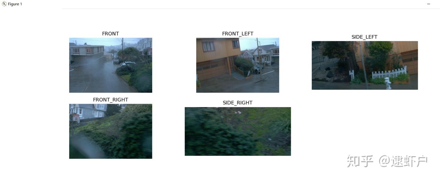 waymo数据集解析 - 知乎