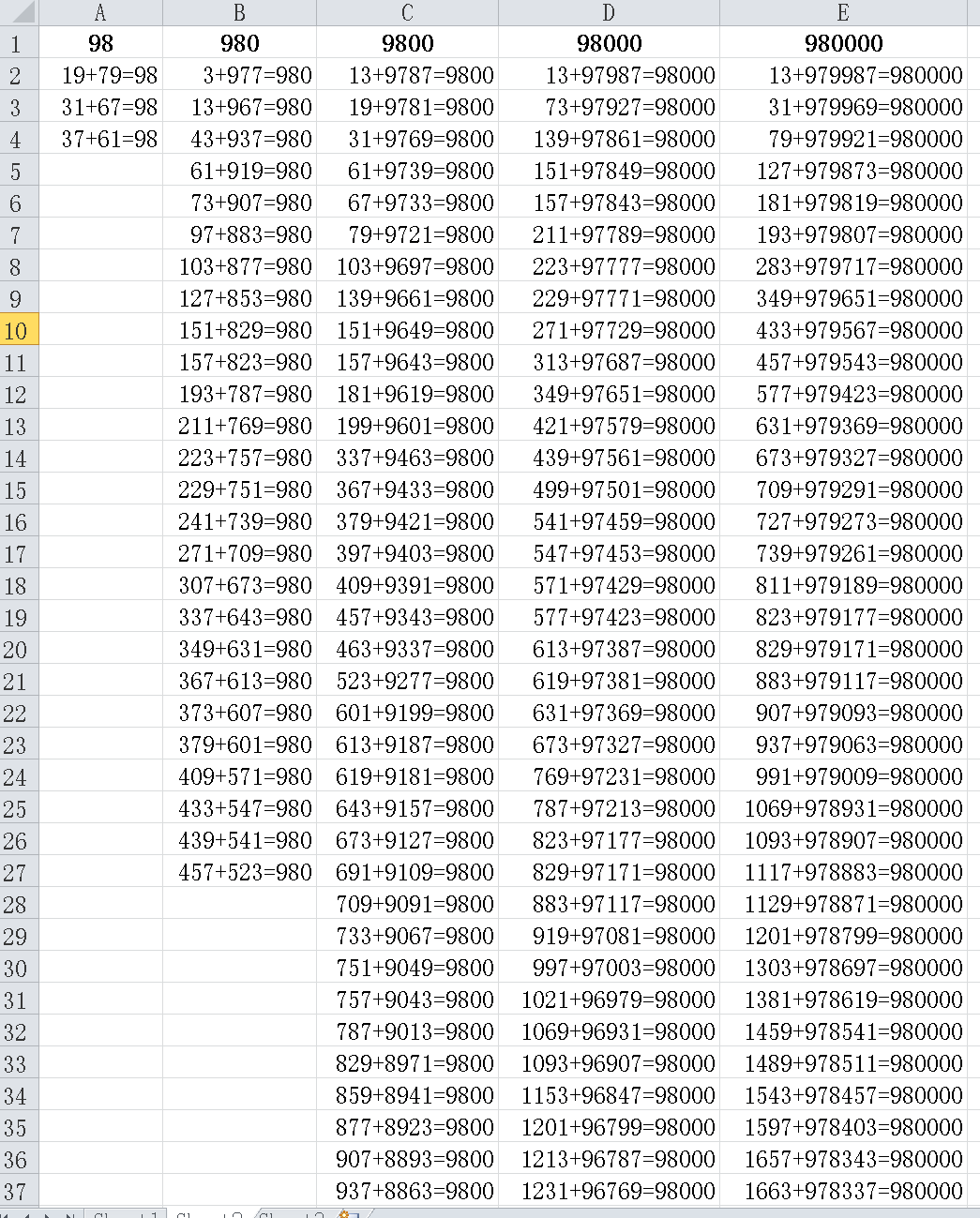 《求解"哥德巴赫猜想"》三. 最简算法 - 知乎