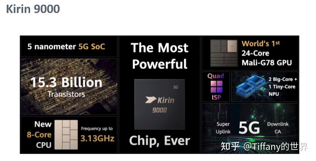 【内存-MMU】图解SMMU原理与实现 - 知乎
