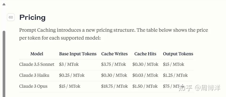 怎么理解Contextual-Retrieval ？（顺手讲一下prompt-cache） - 知乎