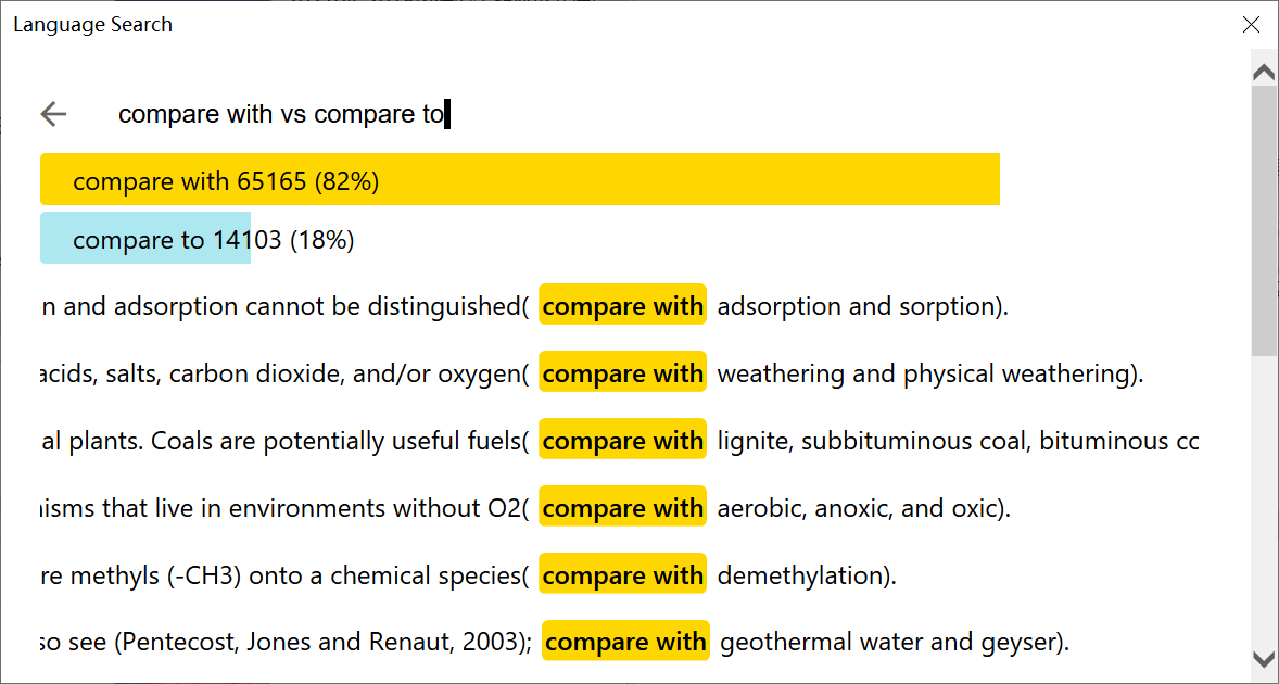 英文撰写工具 - 知乎