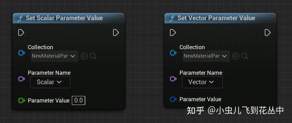 Unreal 运行时修改材质 蓝图 - 知乎