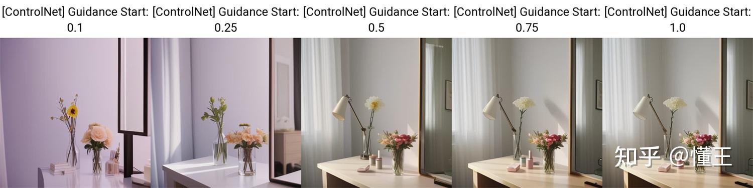 大厂出品！如何用 ControlNet 实现精准的画面色彩控制？ - 知乎