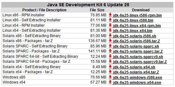 知乎盐选 | 15.1 Java 语言概述
