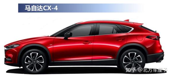 汽车造型设计：曲线、曲面 - 知乎