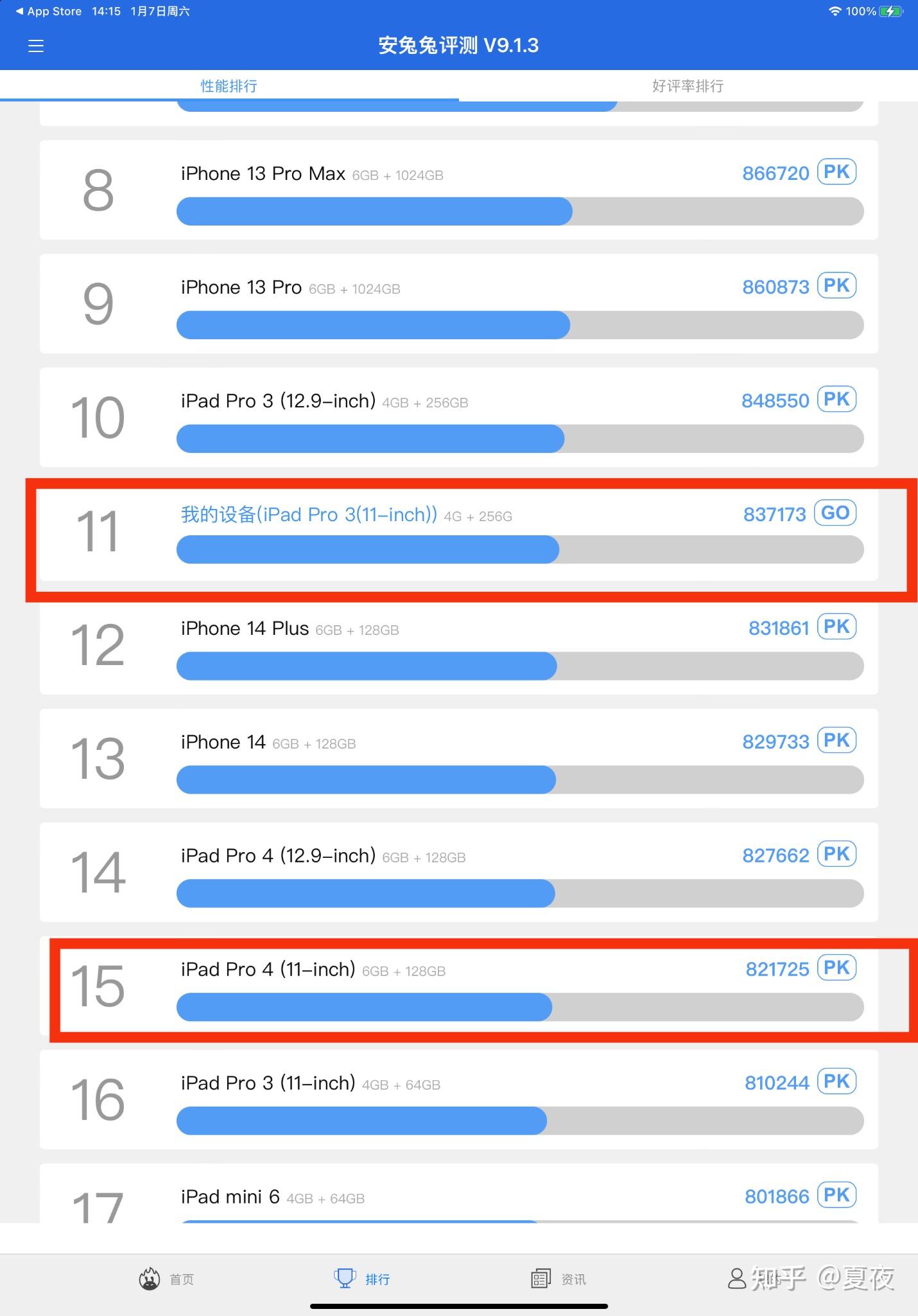 iPad Pro2018放在2023年的使用体验 - 知乎