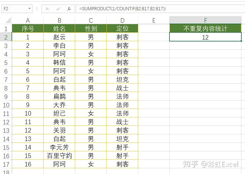 你会用COUNTIF函数吗？这8个案例教你搞定它 - 知乎