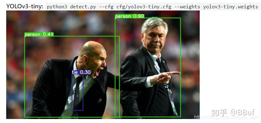 【综述】Pytorch YOLO项目推荐 建议收藏学习 - 知乎