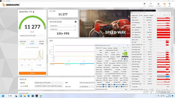 突破600W功耗墙，全球限量300片的RTX4090是什么体验？七彩虹iGame GeForce RTX 4090 Vulcan LAB知乎 ...