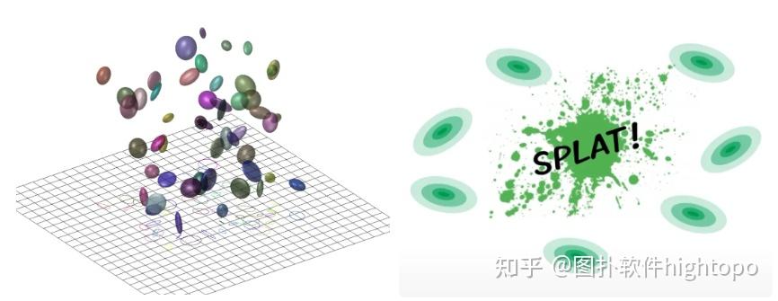 图扑 HT 引擎 × 3DGS 高斯泼溅 - 知乎