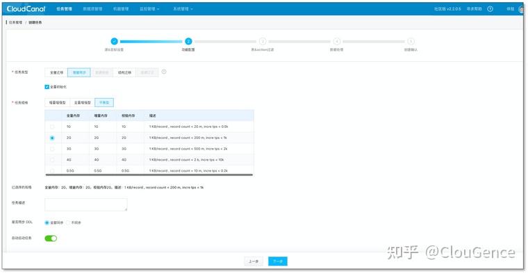 5分钟搞定Oracle/MySQL/PostgreSQL到OceanBase数据迁移同步-CloudCanal实战 - 知乎