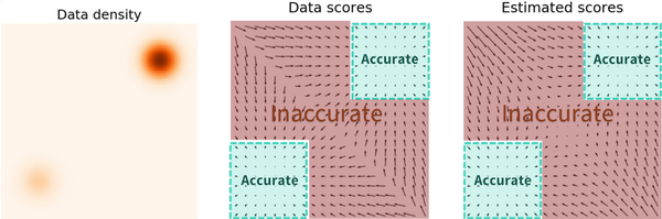 stable-diffusion-webui源码分析（9）-euler a 采样器 - 知乎