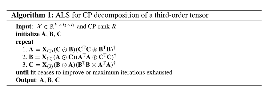 张量分解：CP，CANDECOMP (canonical decomposition) - 知乎