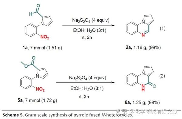 印度国家药物教育研究所Joydev K. Laha课题组：首例连二亚硫酸钠介导一锅串联合成吡咯稠合N-杂环化合物 - 知乎