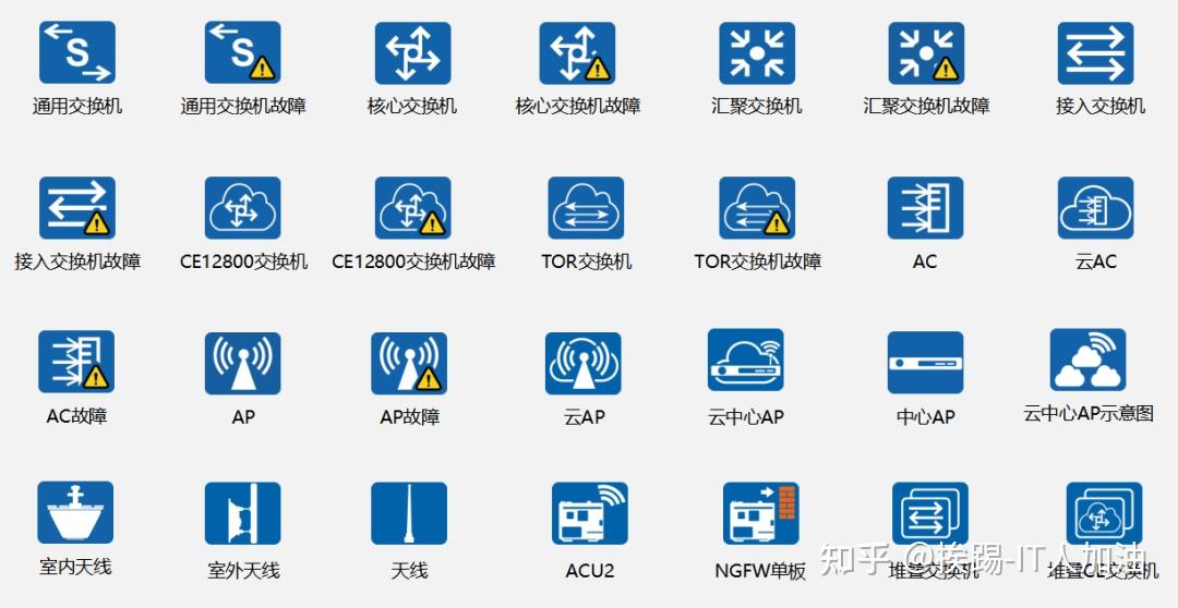 华为企业网络常用图标大全 - 知乎
