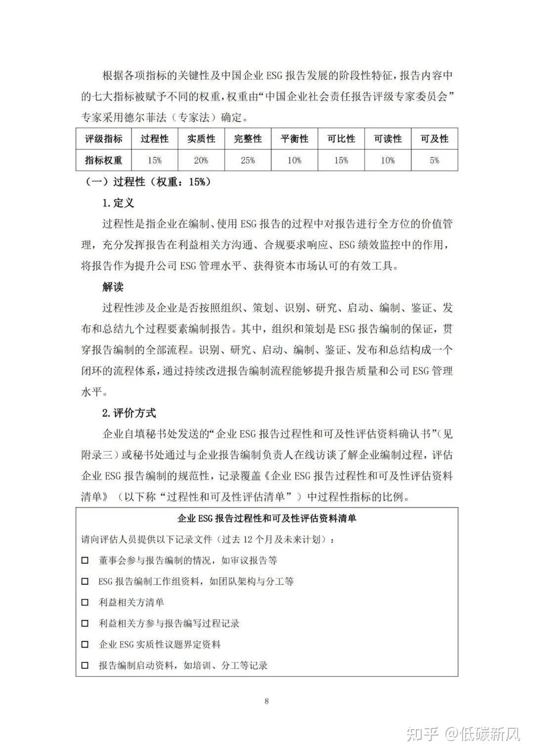 重磅！《中国企业esg报告评级标准（2023）》附文件 知乎