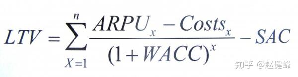 LTV计算方法 - 知乎