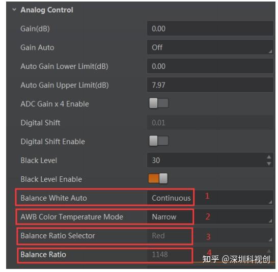 相机白平衡参数及操作 - 知乎