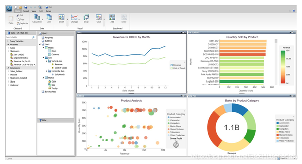 20款常用的商业智能(BI)工具分享（最新） - 知乎
