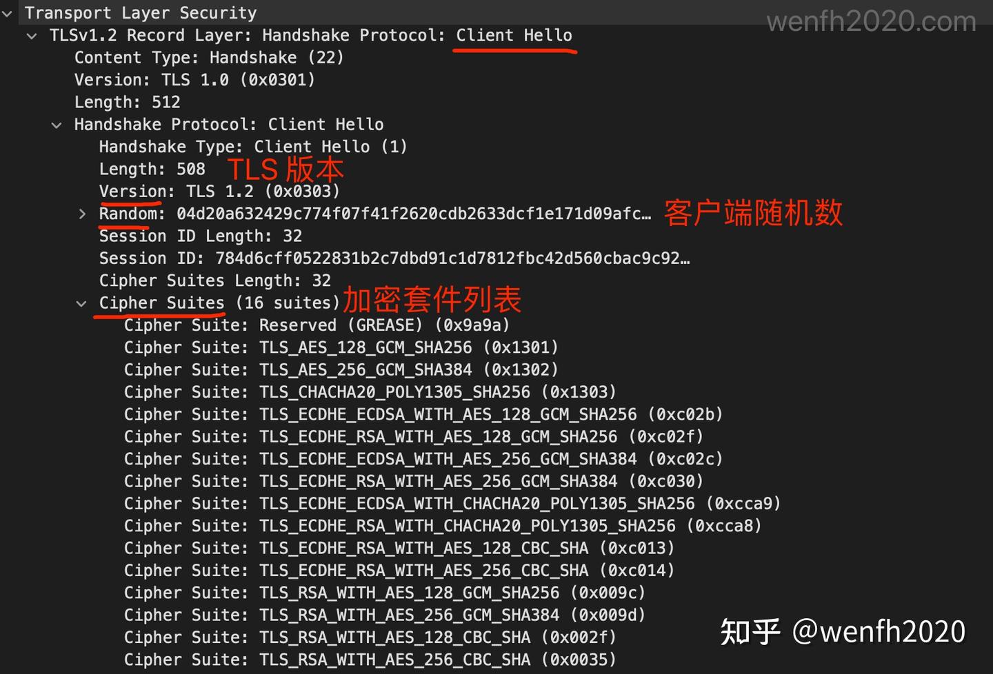 浅析 TLS（ECDHE）协议的握手流程（图解） - 知乎