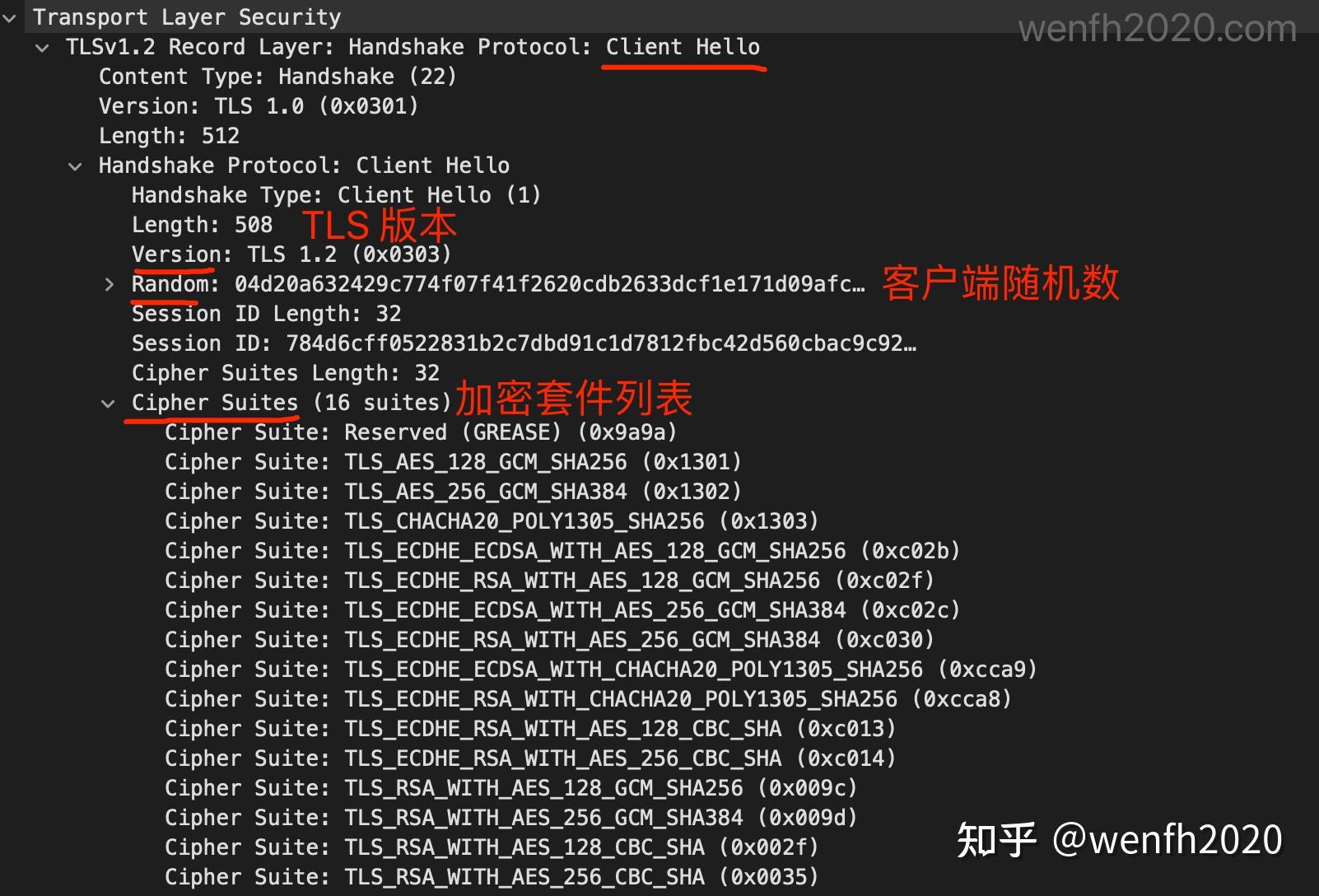 浅析 TLS（ECDHE）协议的握手流程（图解） - 知乎