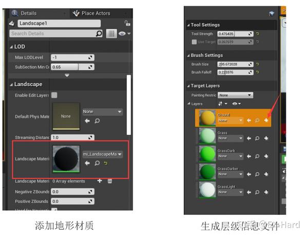 【UE】风格化场景全流程学习记录 Part1.地形（对RVT和材质的理解） - 知乎