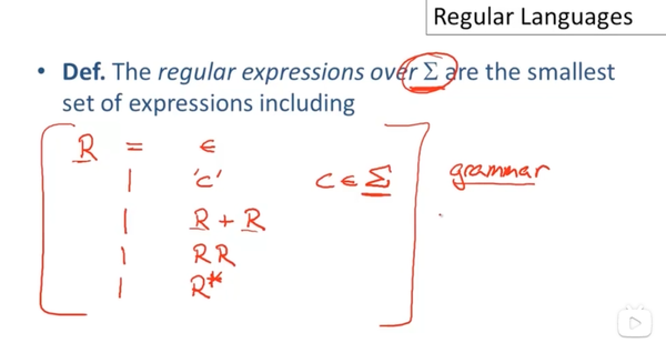 CS143 编译原理笔记 1 - Overview & Lexical Analysis - 知乎