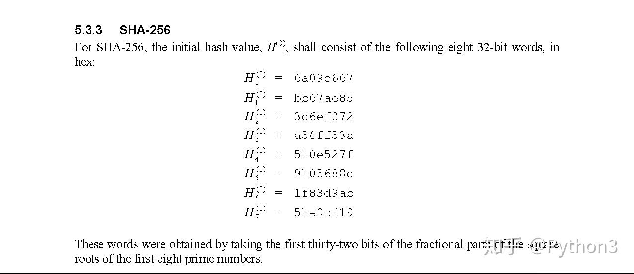 完整全面的Python SHA256算法原理和实现讲解 - 知乎