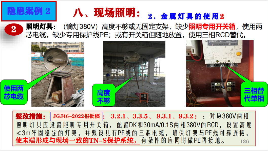 临时用电安全风险管控要点（依据JGJ46-2022），135页完整版学习 - 知乎