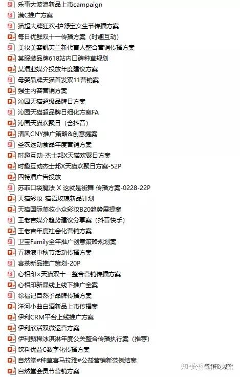 2021快消品行业营销策划方案（333套，8.02G） - 知乎