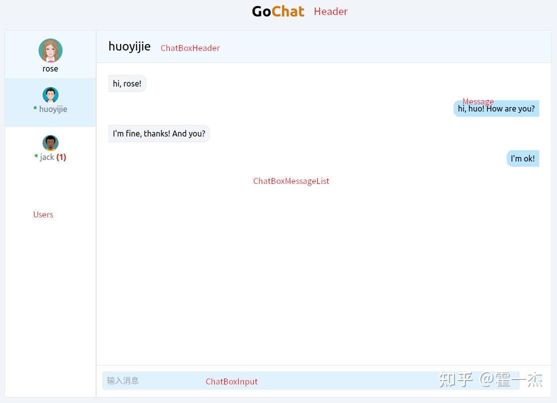基于 Websocket 和 React 实现一个 IM 原型 - 知乎