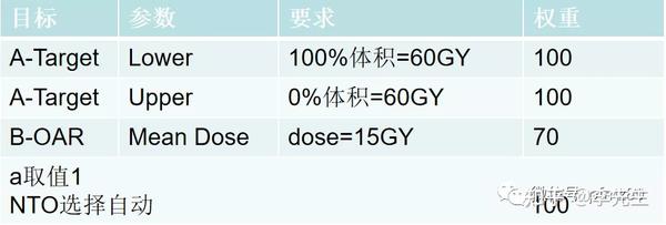 学习gEUD,用好gEUD！ - 知乎