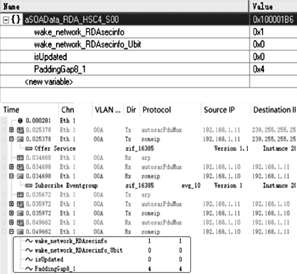 Autosar以太网及SOME/IP实现 - 知乎