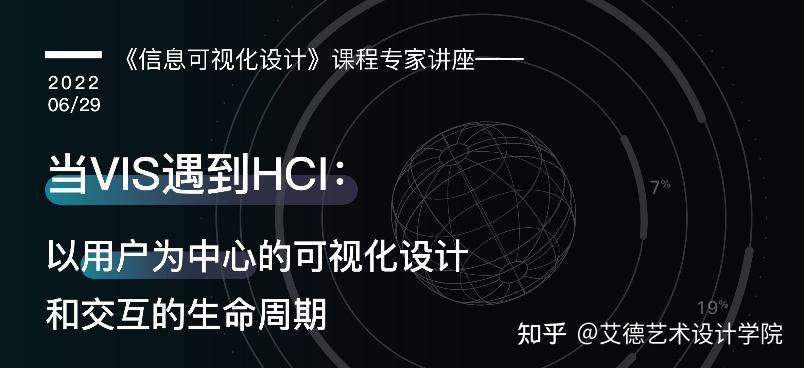 智链系列 | 当VIS遇到HCI：以用户为中心的可视化设计和交互的生命周期 - 知乎